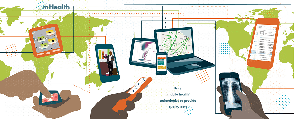 Mobile Data Collection using ODK & KoboToolBox for Monitoring and ...