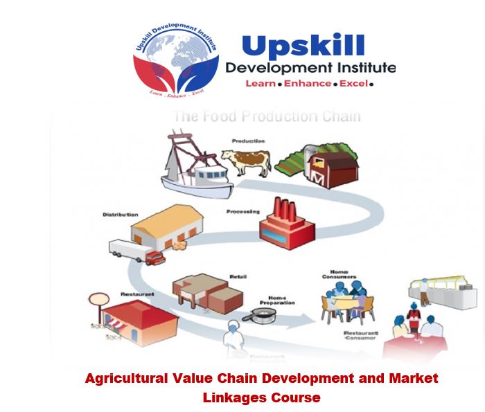 Agricultural Value Chain Development and Market Linkages Course ...